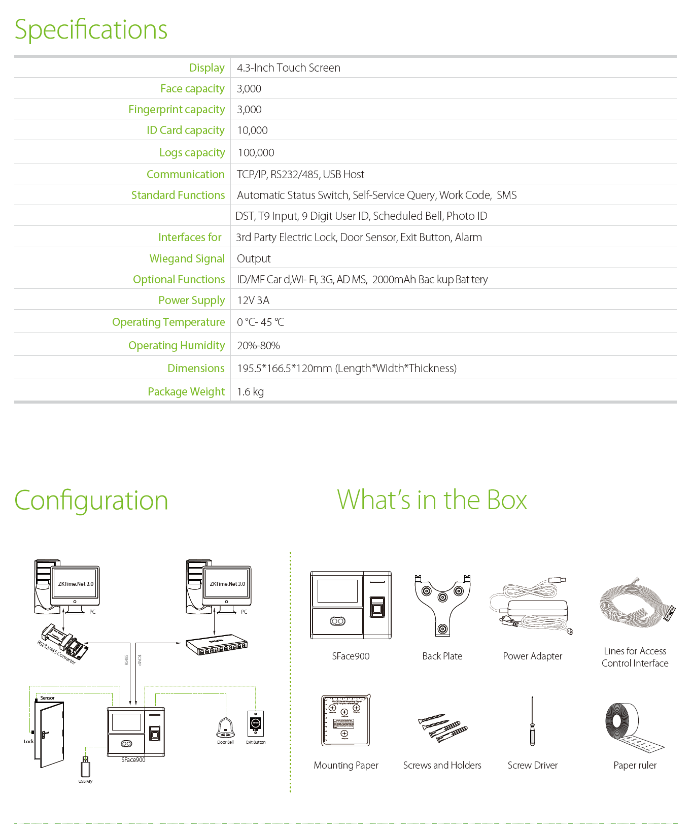 In4solution :: Fingerprint | RFID attendance Systems | Guard Patrolling ...